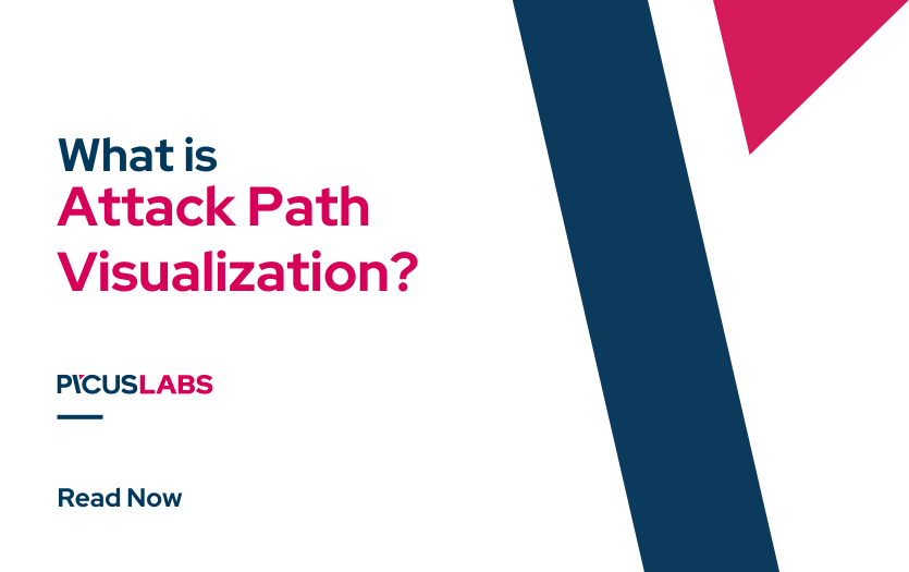 What Is Attack Path Visualization